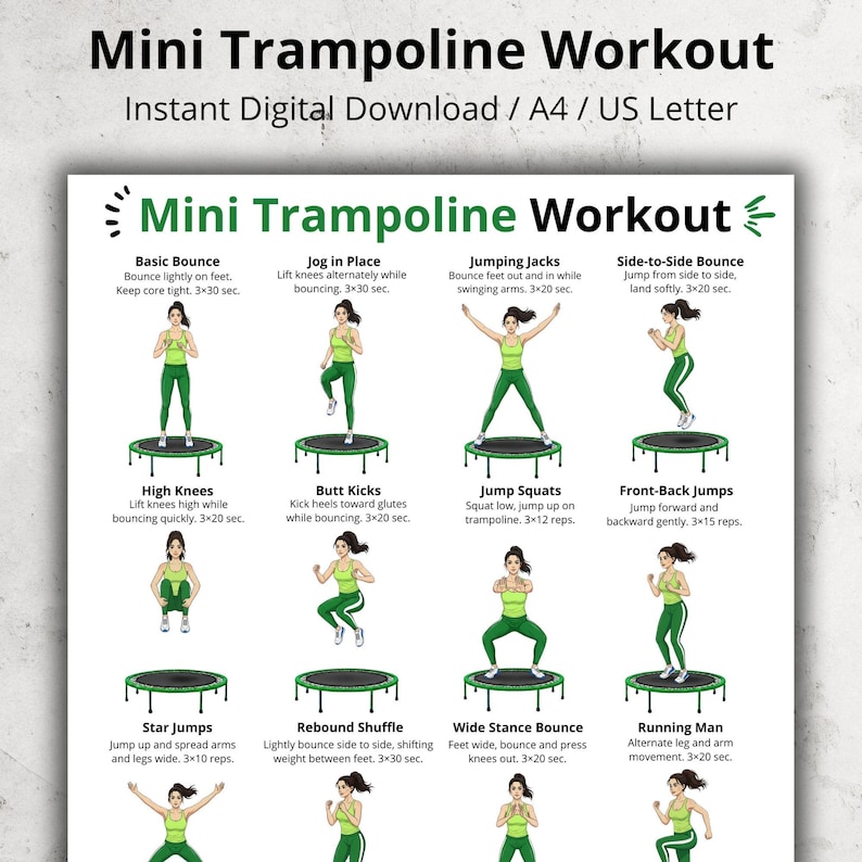 Mini Trampoline Workout Poster, Rebounder Exercise Chart for Home ...