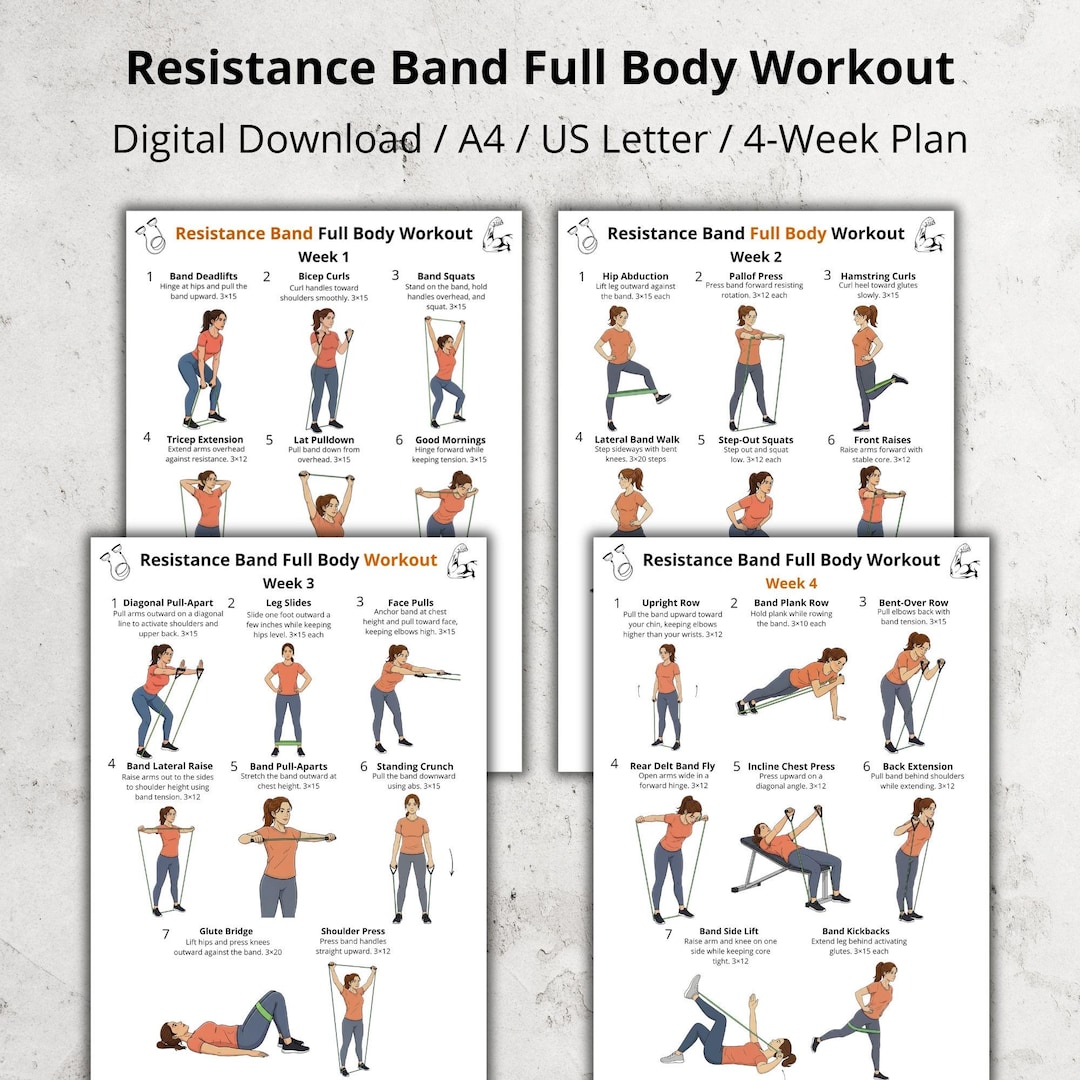 Resistance Band Full Body Workout Poster, 4 Week Band Exercise Chart ...