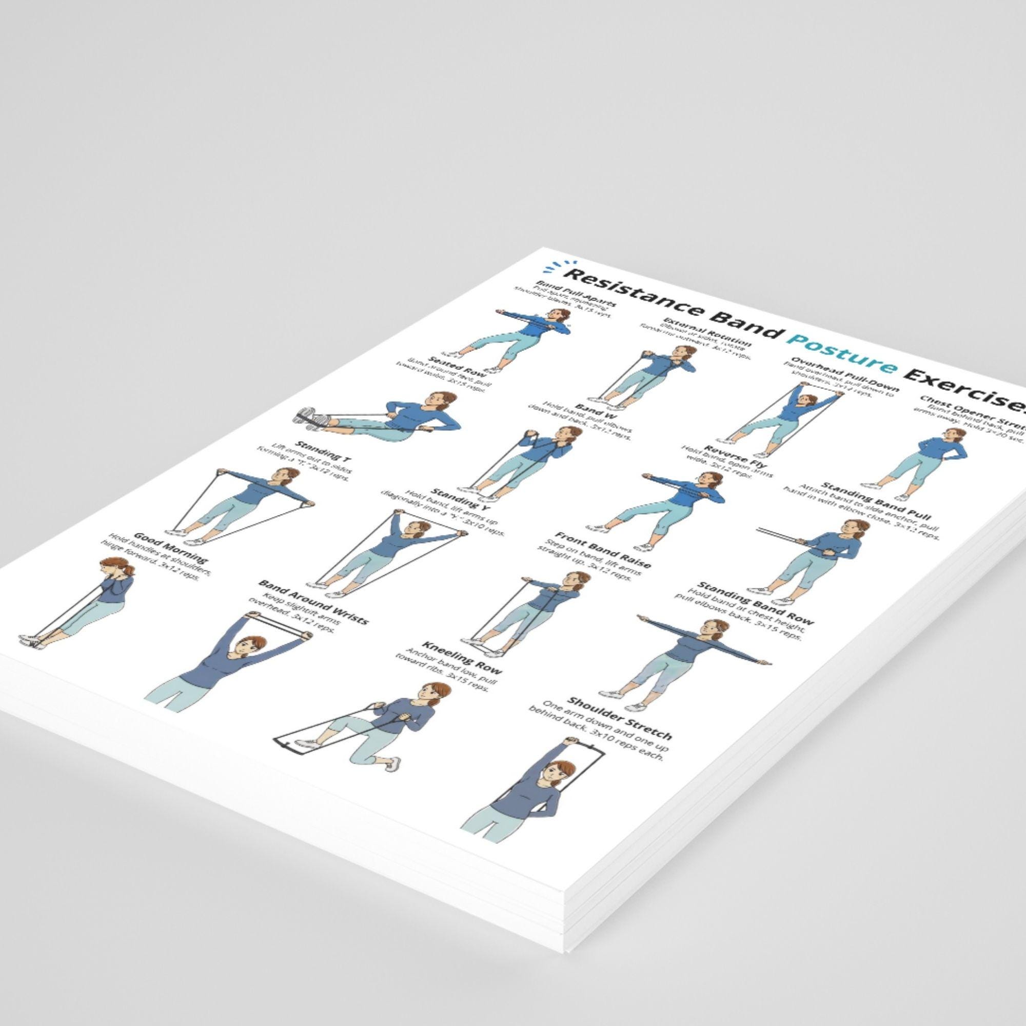 Resistance Band Posture Exercises Poster, Back & Shoulder Stretch Chart ...
