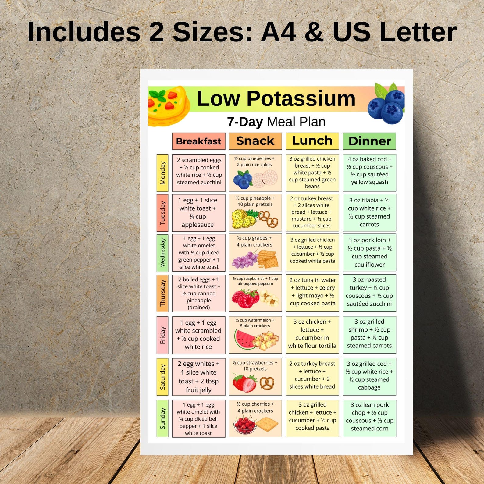 Low Potassium 7 Day Meal Plan | Low Potassium Food List | Weekly Easy ...