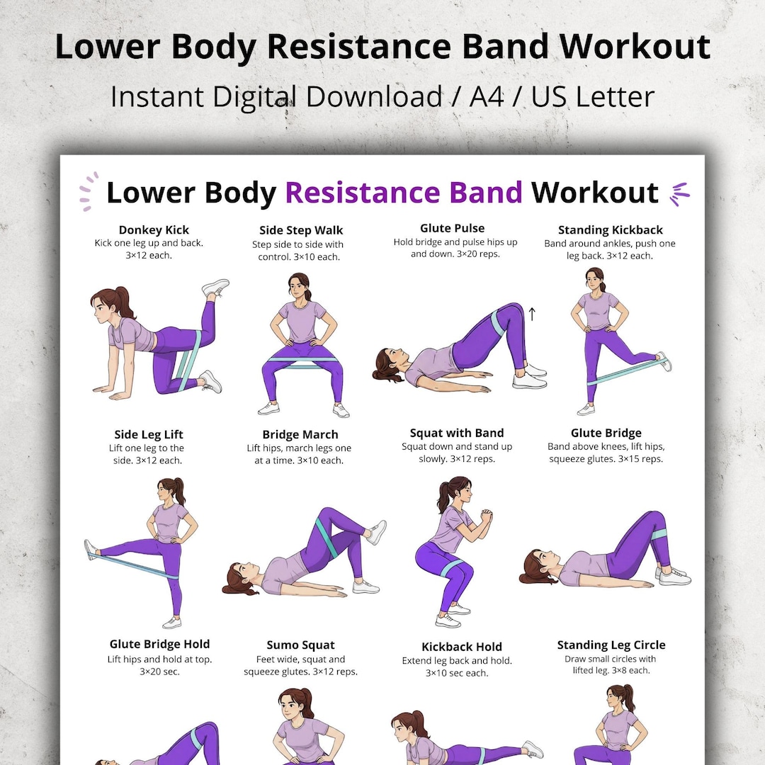 Lower Body Resistance Band Workout Poster, Glute and Leg Exercise Chart ...
