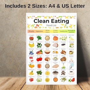Clean Eating Food List | Real Unprocessed Whole Food Chart | Clean ...
