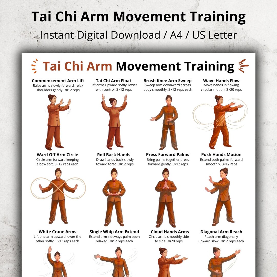 Tai Chi Arm Übungen Poster Druckbare PDF, Oberkörper Tai Chi Training ...