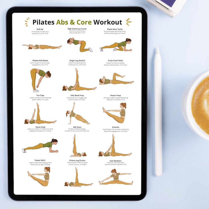 Pilates Abs & Core Workout Poster, Pilates Core Exercise Chart ...