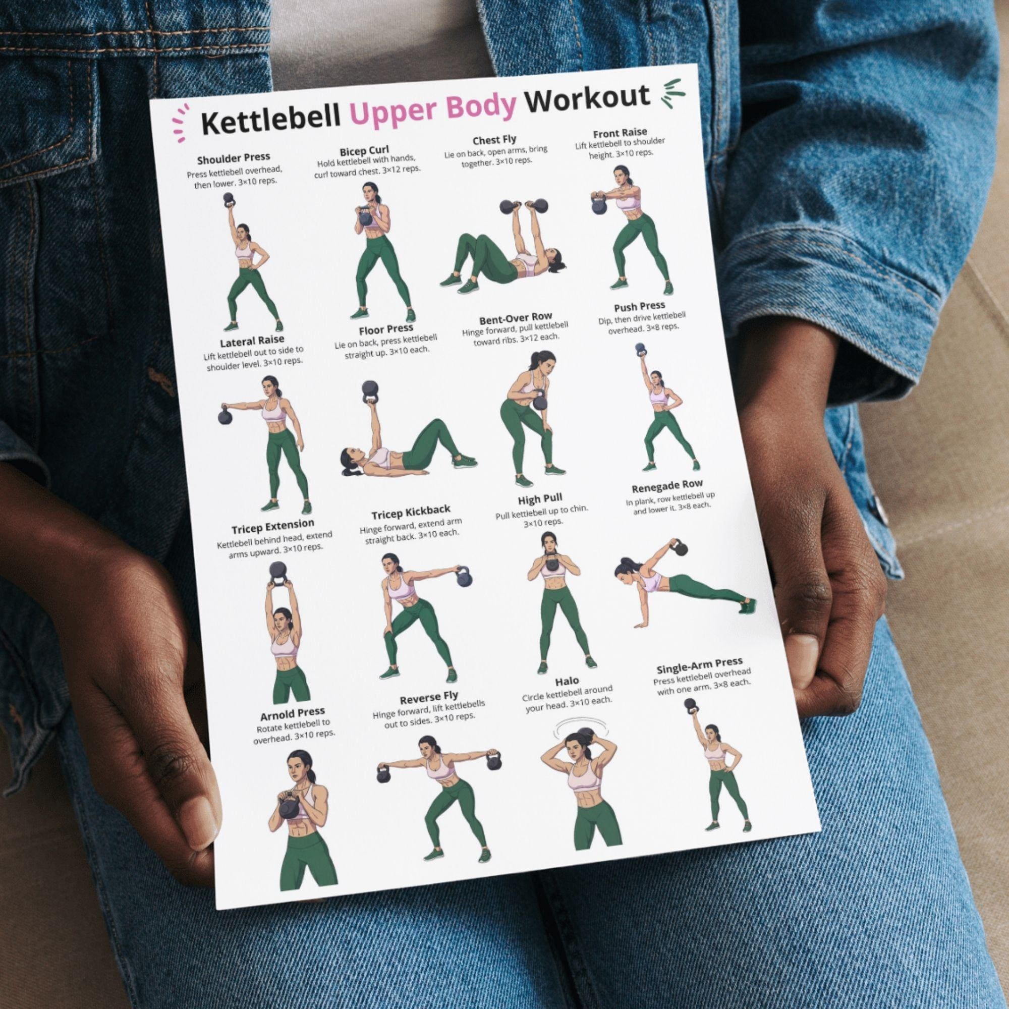 Kettlebell Upper Body Workout Chart, Printable Arm and Shoulder ...