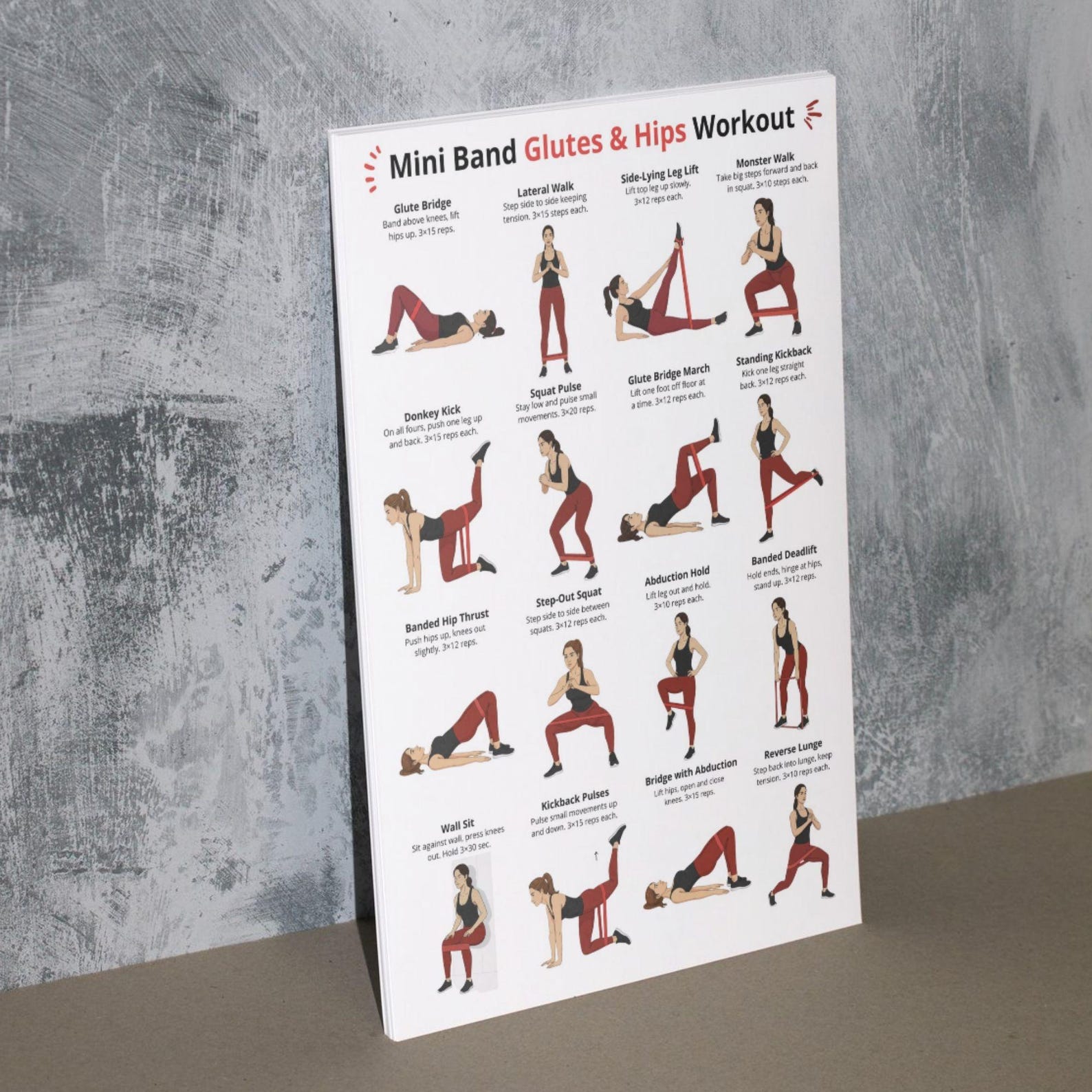 Mini Band Glutes & Hips Workout Poster, Resistance Band Exercise Chart ...