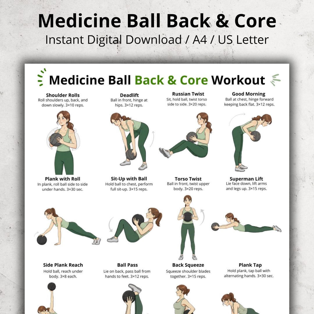 Medicine Ball Back & Core Workout Poster, Printable Posture Workout ...