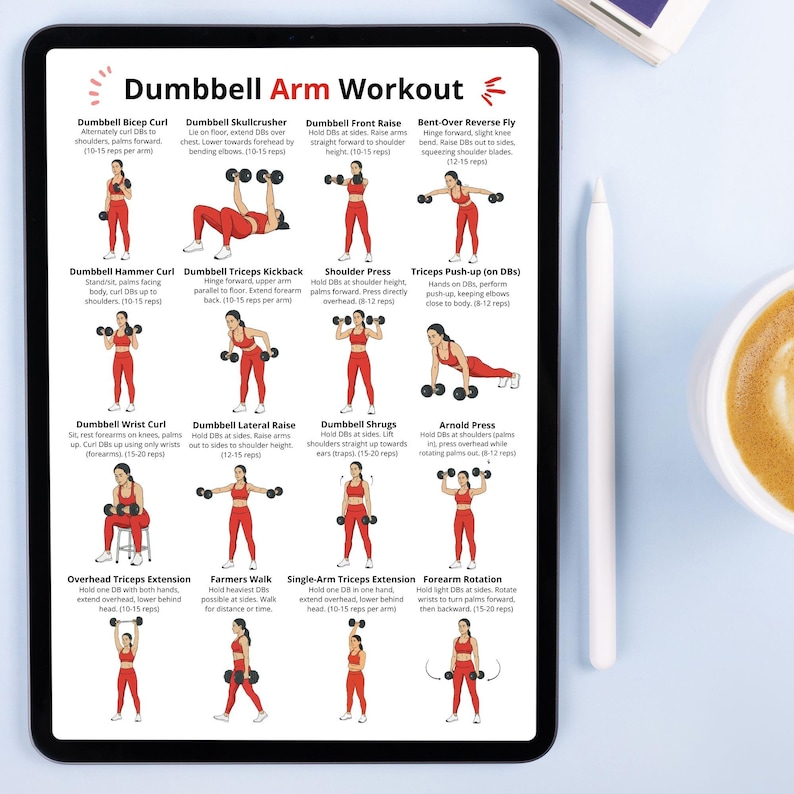 Dumbbell Arm Workout Poster | Biceps Triceps Shoulder Forearm Exercises ...