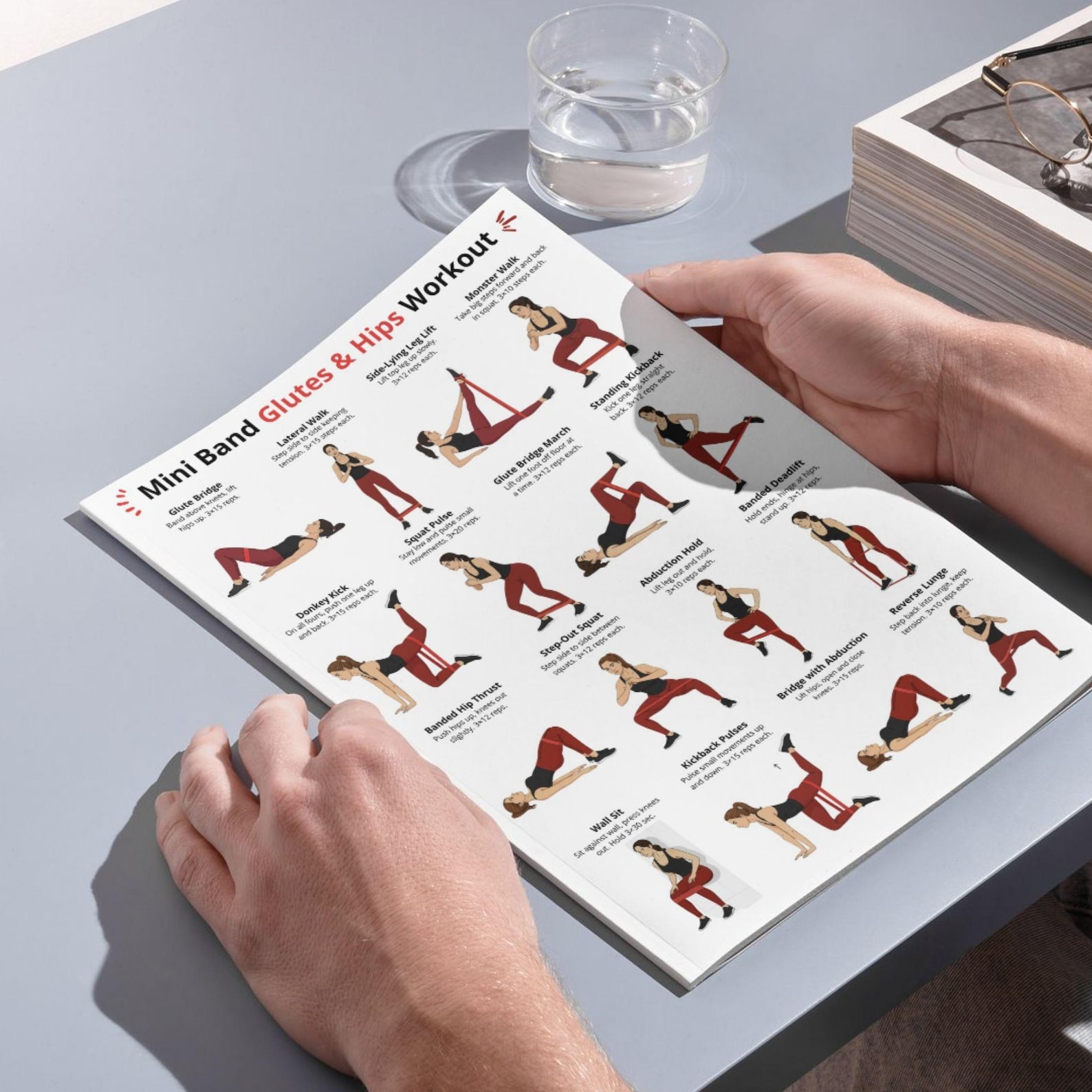 Mini Band Glutes & Hips Workout Poster, Resistance Band Exercise Chart ...