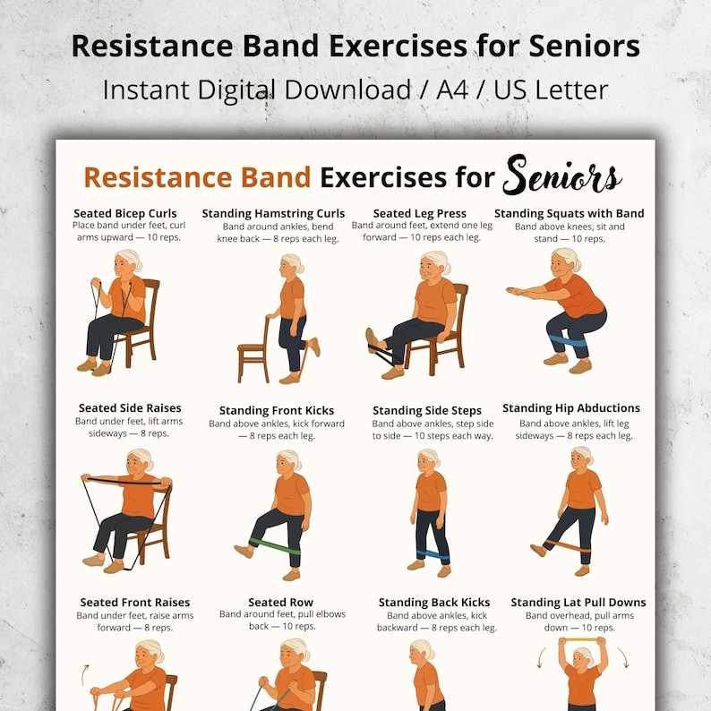 Resistance Band Exercises for Seniors, Printable Low Impact Routine for ...