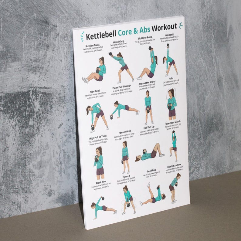Kettlebell Core and Abs Workout Chart, Printable Abdominal and Oblique ...
