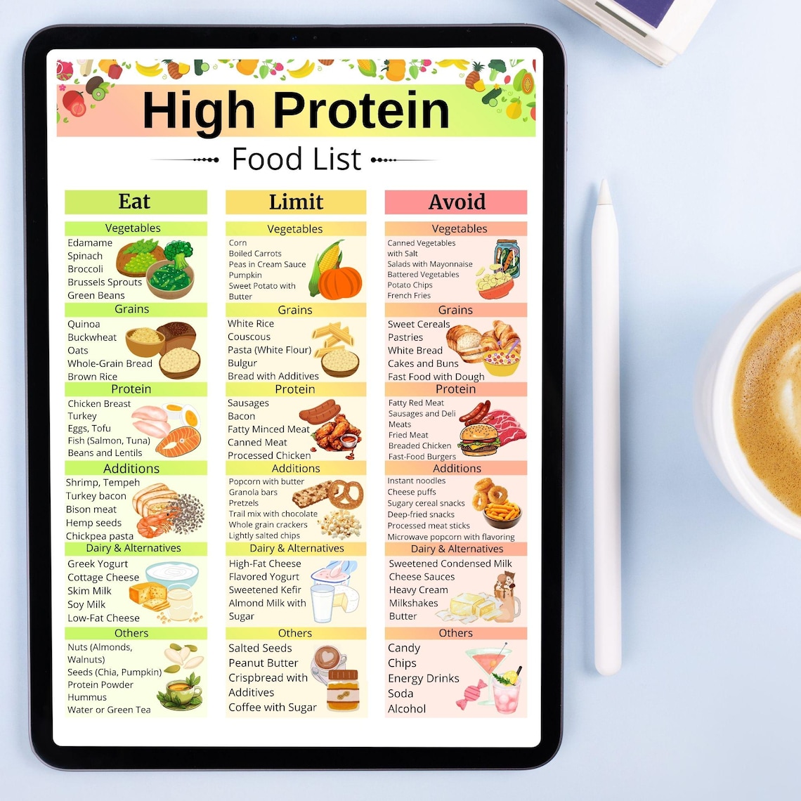 High Protein Food List | High Protein Foods for Meal Planning PDF ...