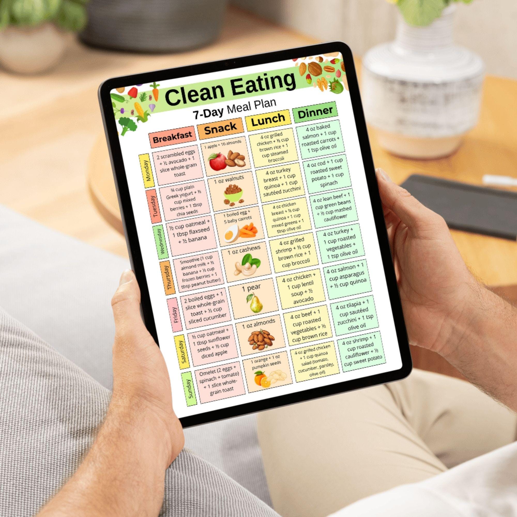 Clean Eating 7 Day Meal Plan | Real Food Weekly Menu | Simple Meal ...