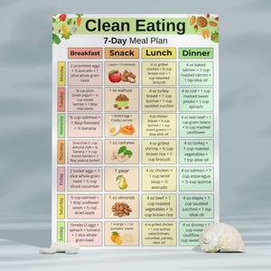 Clean Eating 7 Day Meal Plan | Real Food Weekly Menu | Simple Meal ...