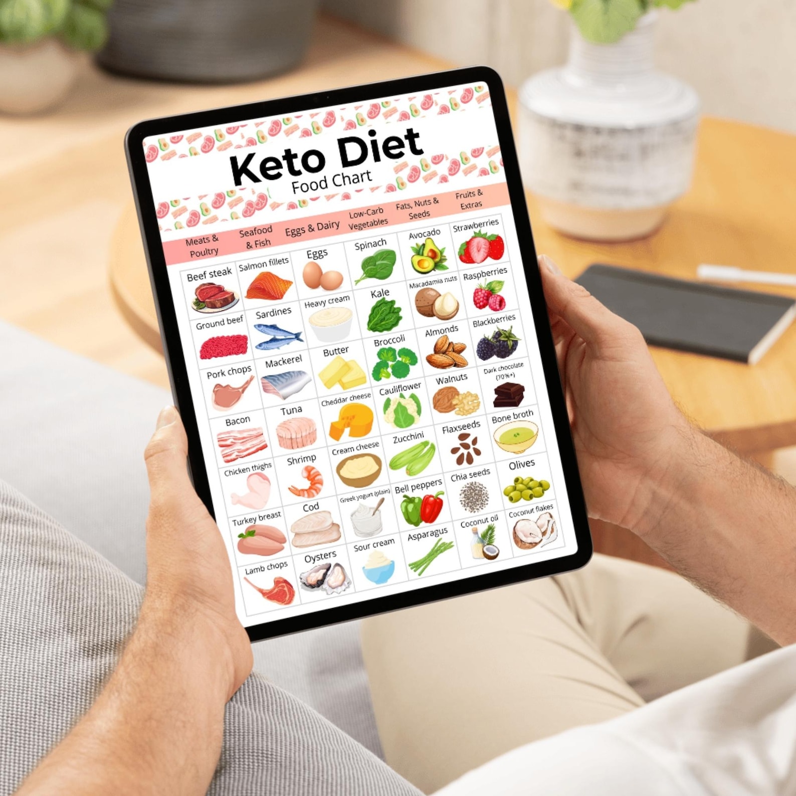 Keto Diet Food List, Keto Diet Grocery List PDF, Low Carb Food Chart ...