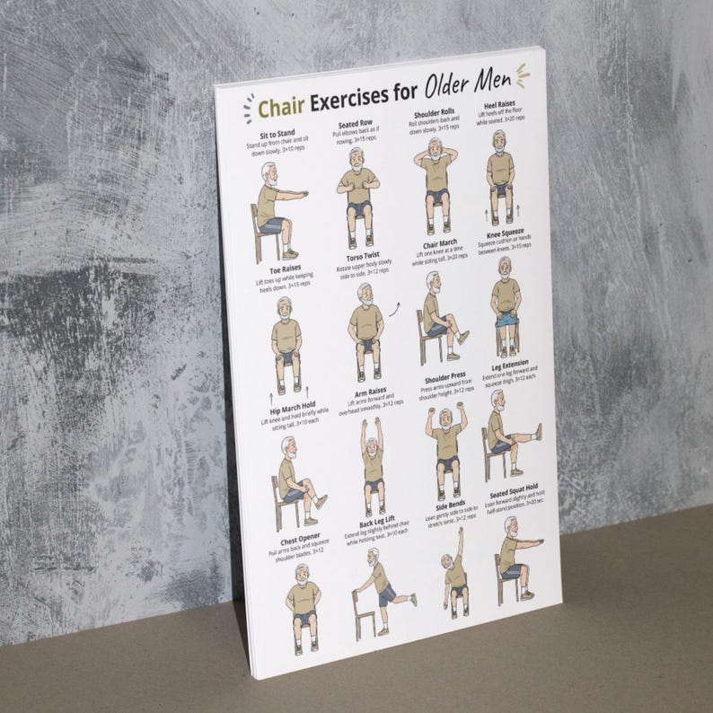 Chair Exercises for Older Men, Seated Exercise Chart for Seniors, Full ...