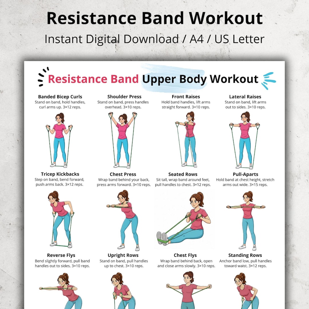 Resistance Band Upper Body Workout Printable | Home Gym Exercise Poster ...