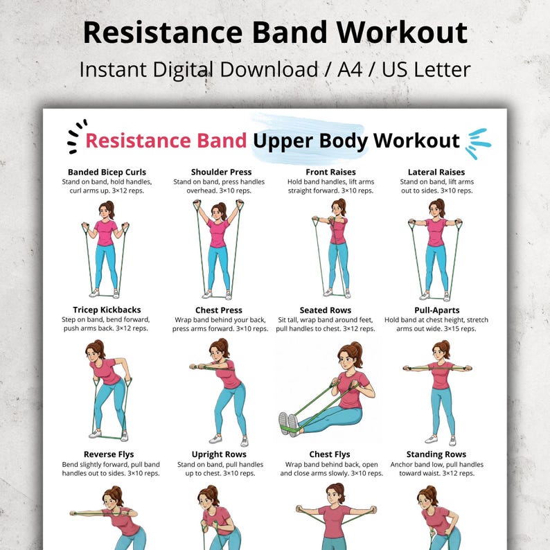 Resistance Band Upper Body Workout Printable | Home Gym Exercise Poster ...