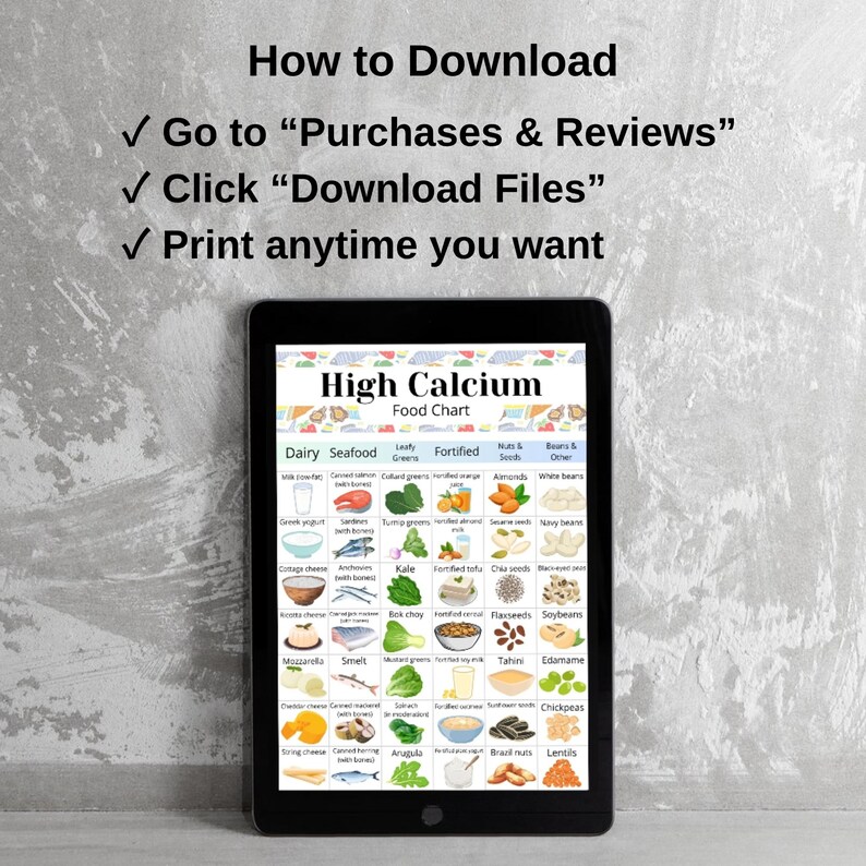 High Calcium Food List, Calcium-rich Food Chart, High Calcium Grocery ...