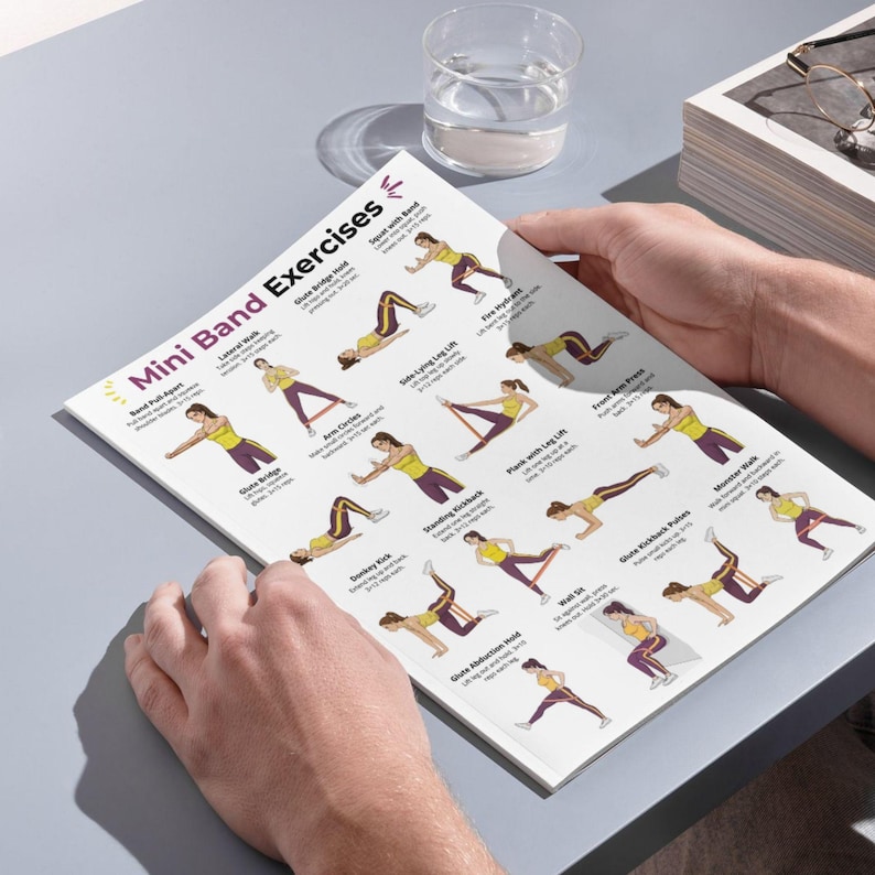 Mini Band Exercises Poster, Resistance Band Workout Printable, Home ...