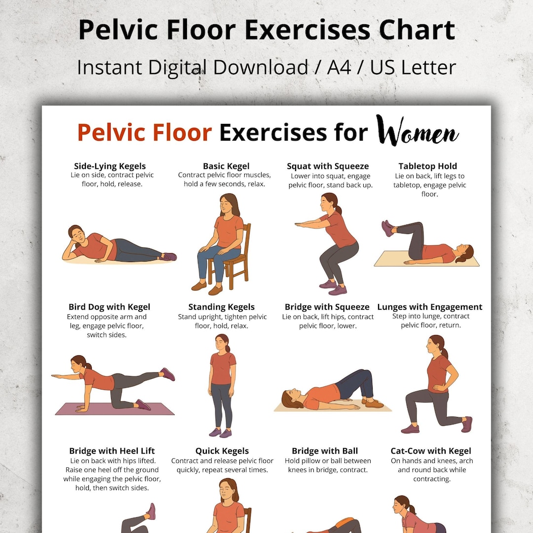 Pelvic Floor Exercises Chart for Women – Kegel Exercise Printable ...