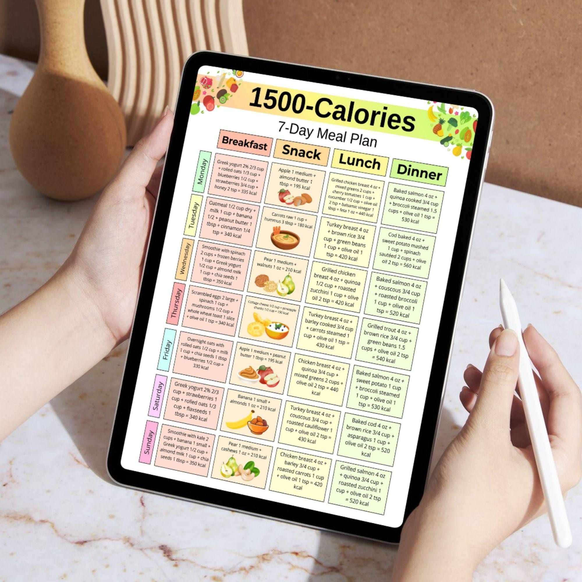 1500 Calories Diet Plan Food List, 7 Day Low Calorie Food Planner ...