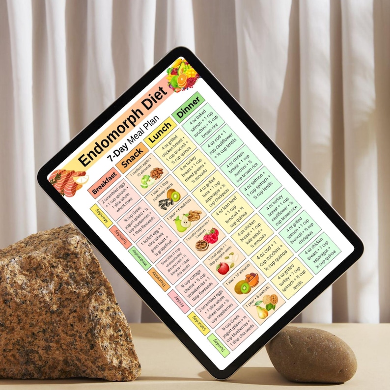 Endomorph 7-day Meal Plan Printable, 7 Day Endomorph Meal Ideas ...
