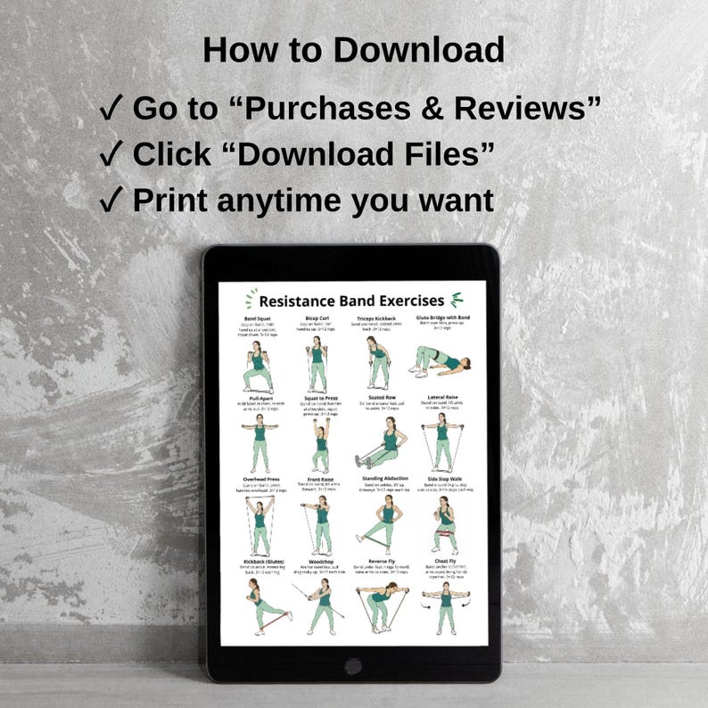 Resistance Band Exercises Poster | Full Body Resistance Band Workout ...