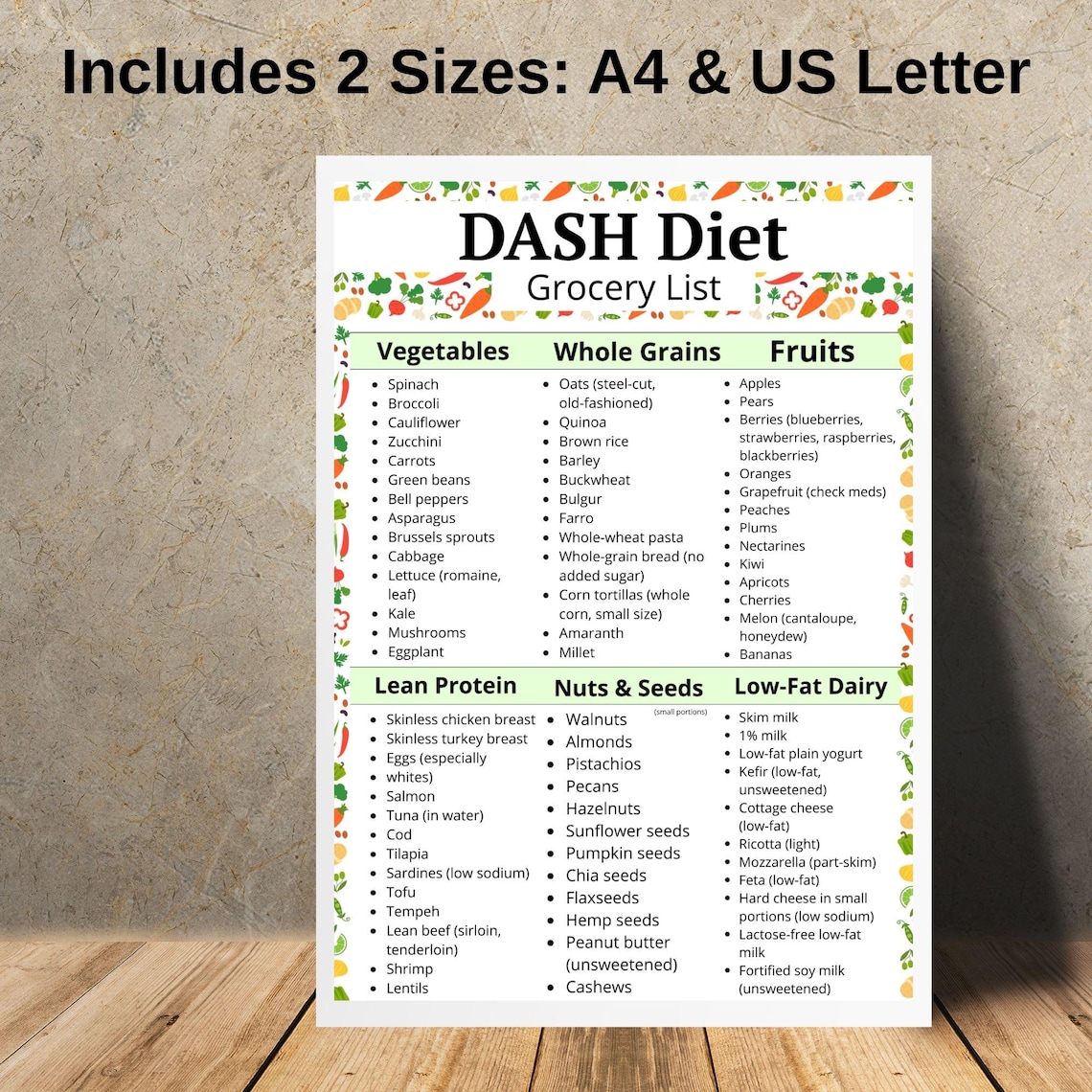 DASH Diet Grocery List, High Blood Pressure Food Chart PDF, Low Sodium ...