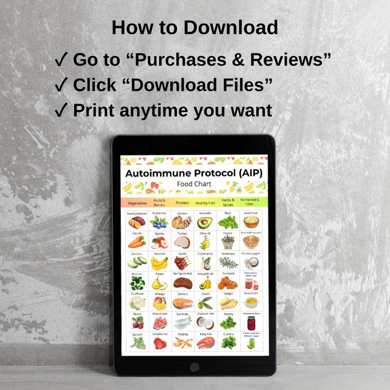 Autoimmune Protocol AIP Food Chart Printable | AIP Diet Food List PDF ...
