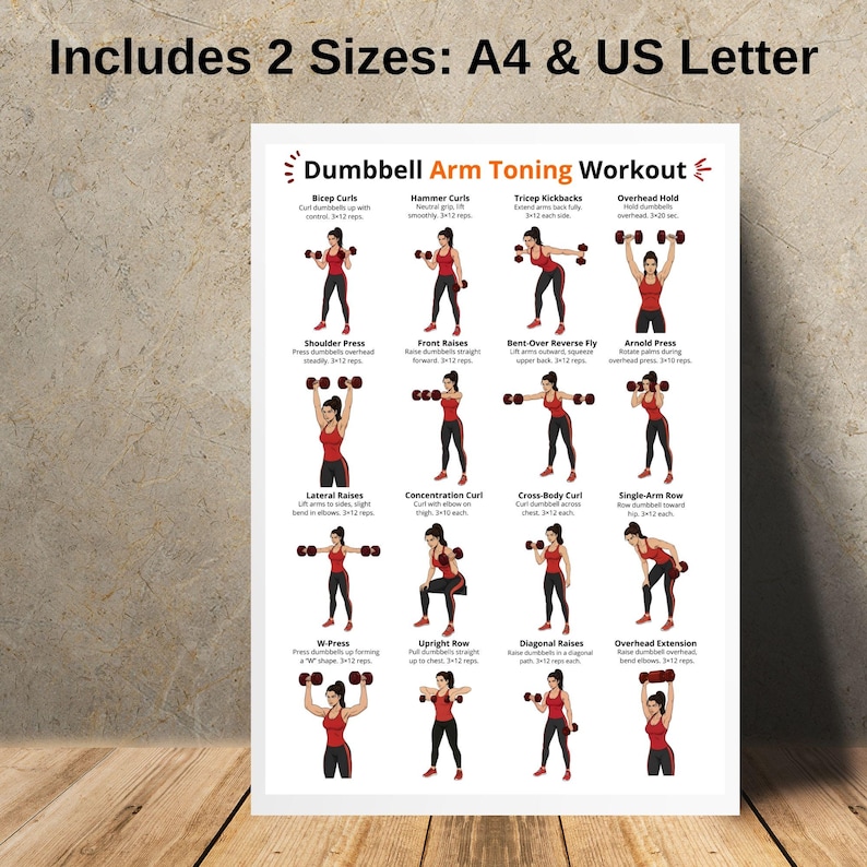 Dumbbell Arm Exercises Chart for Women, Upper Body Workout Printable ...