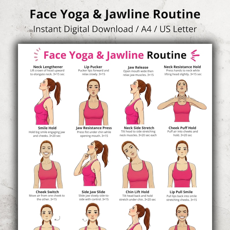 Face Yoga Routine Poster, Jawline & Neck Exercises Chart, Facial ...