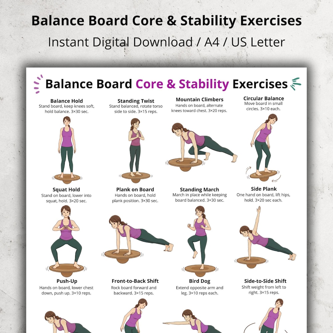 Balance Board Core & Stability Exercises Poster, Wobble Board Workout ...