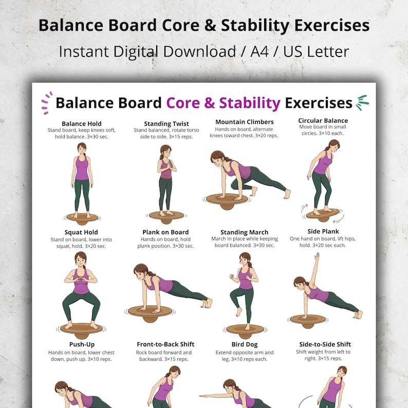 Balance Board Core & Stability Exercises Poster, Wobble Board Workout ...