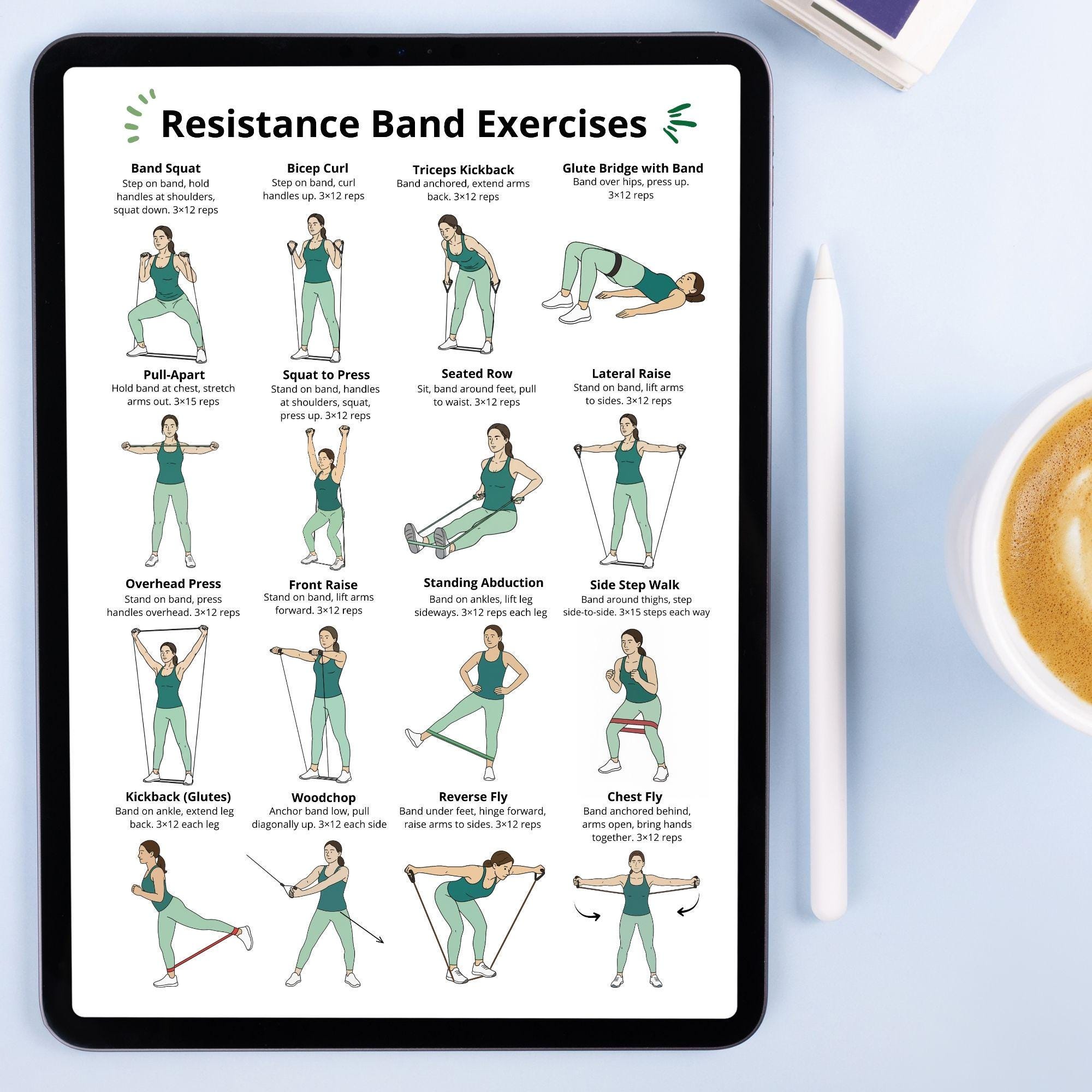 Resistance Band Exercises Poster | Full Body Resistance Band Workout ...