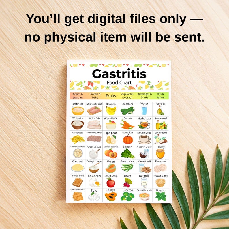 Gastritis Food Chart | Printable Gastritis Diet Food List | Acid Reflux ...