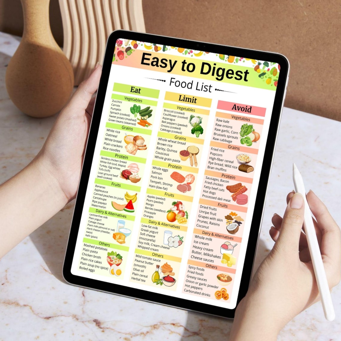 Easy to Digest Food List Printable | Gentle Foods Chart | Low Fiber ...
