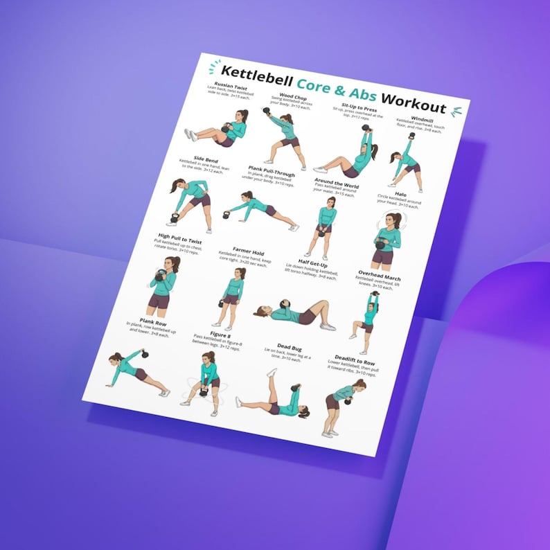 Kettlebell Workout Set, Full Body Kettlebell Exercises, Core Abs Glutes ...