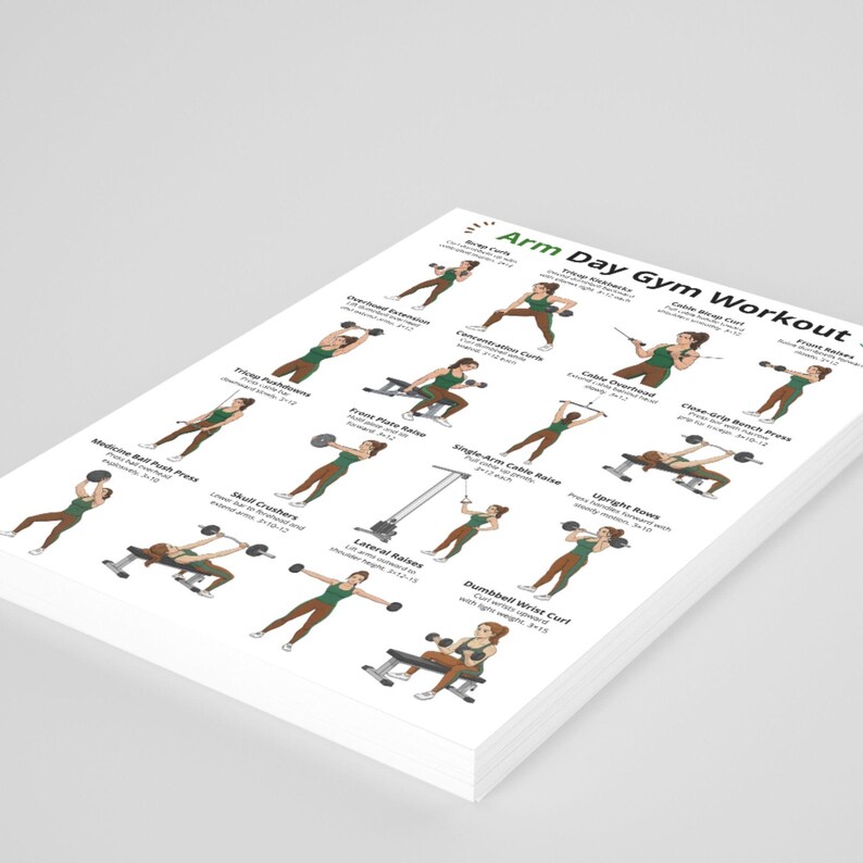 Arm Day Gym Workout Poster, Bicep & Tricep Exercises Chart Printable ...