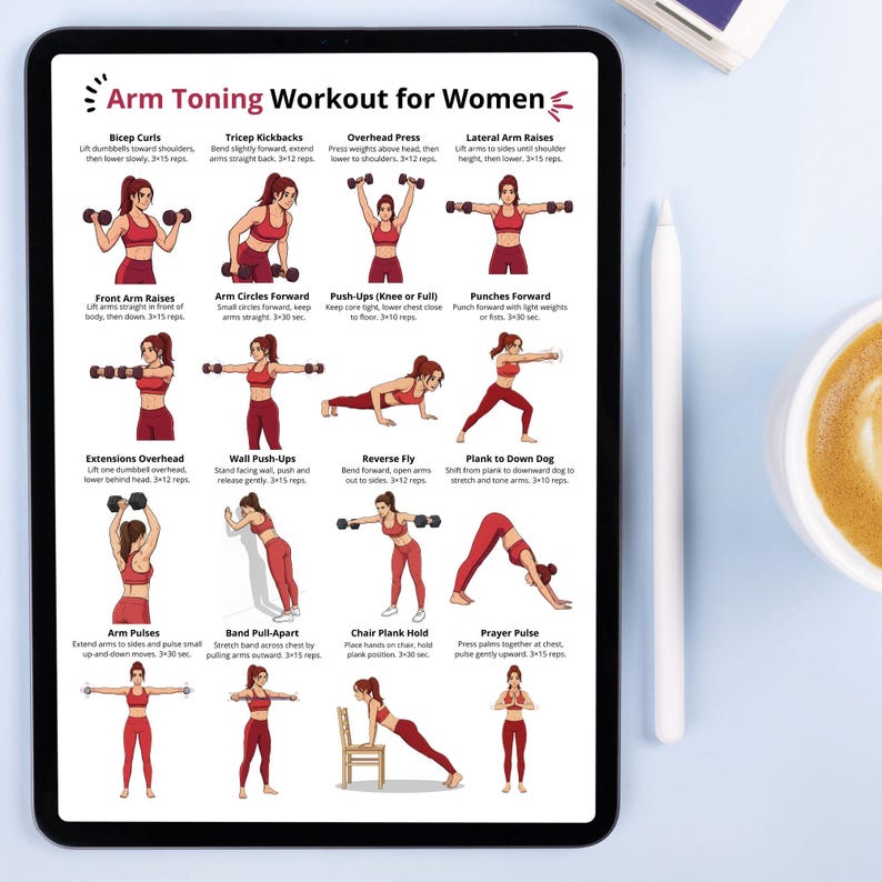 Arm Workout for Women | Arm Dumbbell Exercise Chart PDF | Illustrated ...