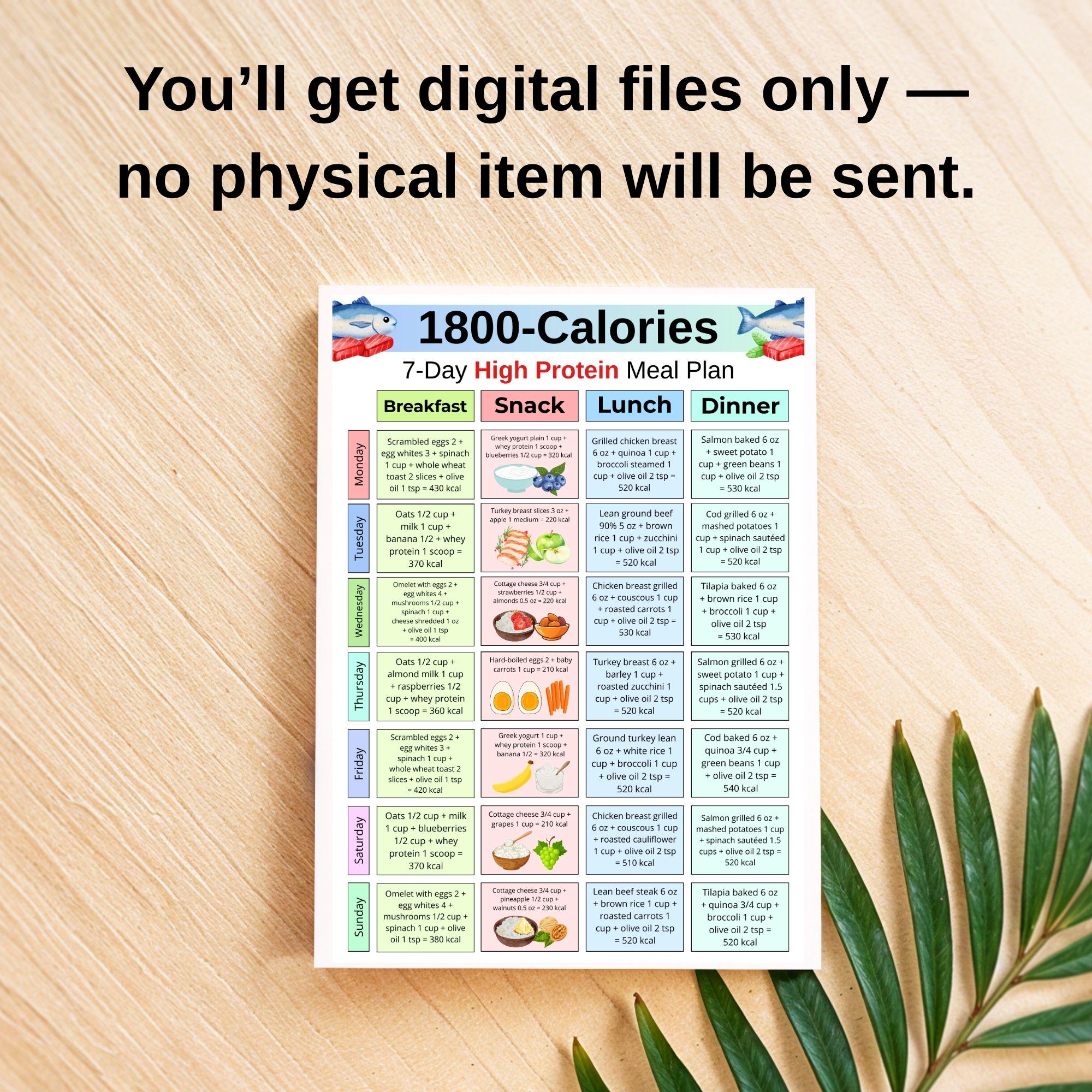 1800 Calories Meal Plan, 7 Day High Protein Weekly Diet Plan Printable ...
