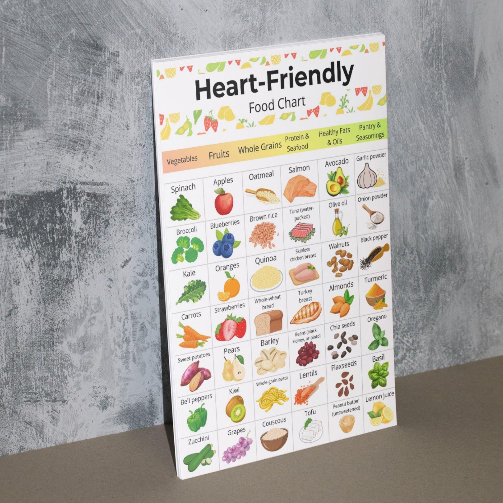 Heart Friendly Food Chart | Low Cholesterol Foods List | Cardiac Diet ...