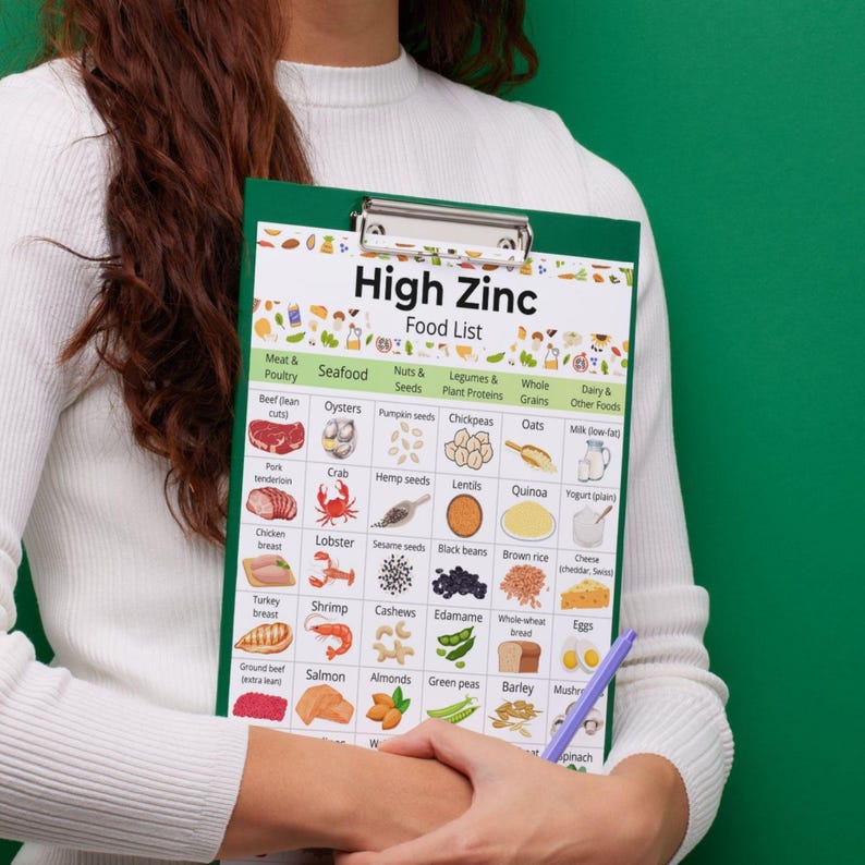 High Zinc Food List, Zinc Rich Foods Chart PDF, Zinc Food Sources List ...