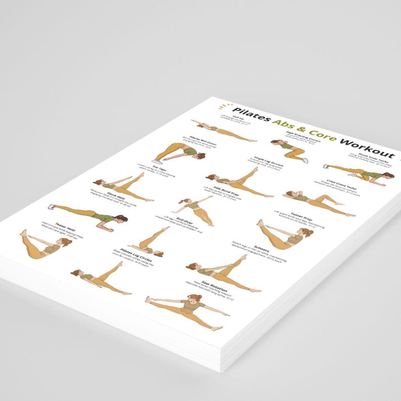 Pilates Abs & Core Workout Poster, Pilates Core Exercise Chart ...