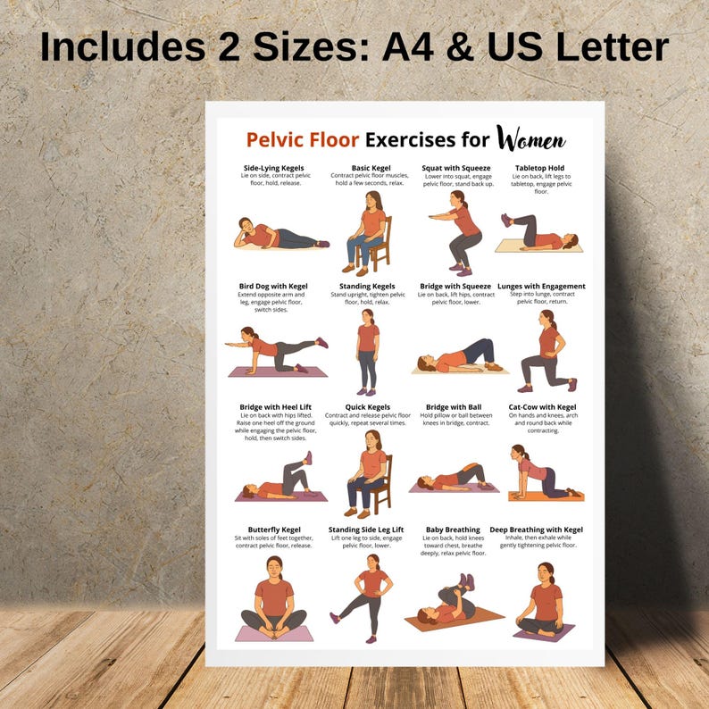 Pelvic Floor Exercises Chart for Women – Kegel Exercise Printable ...