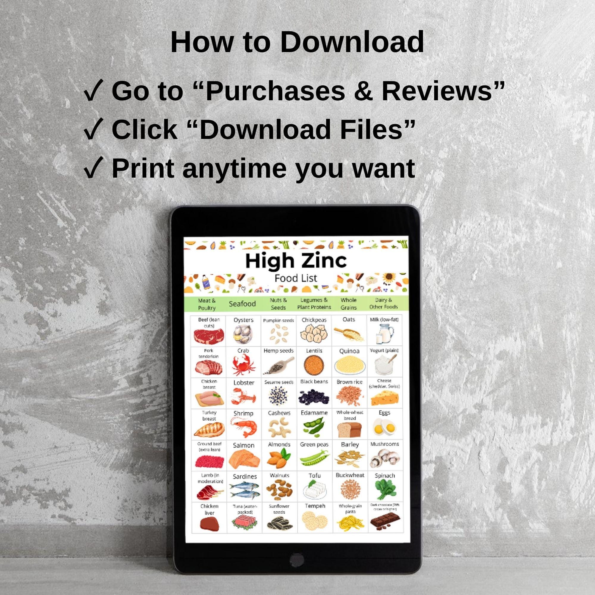 High Zinc Food List, Zinc Rich Foods Chart PDF, Zinc Food Sources List ...