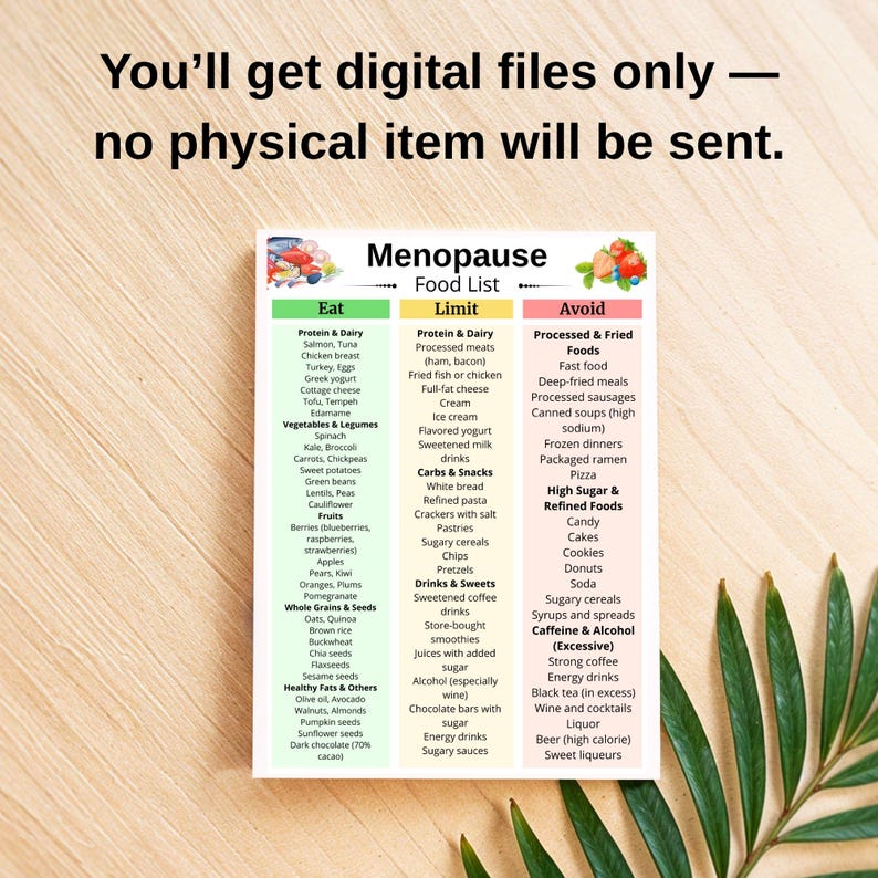 Menopause Food List Printable for Women, Menopause Diet Food Chart ...