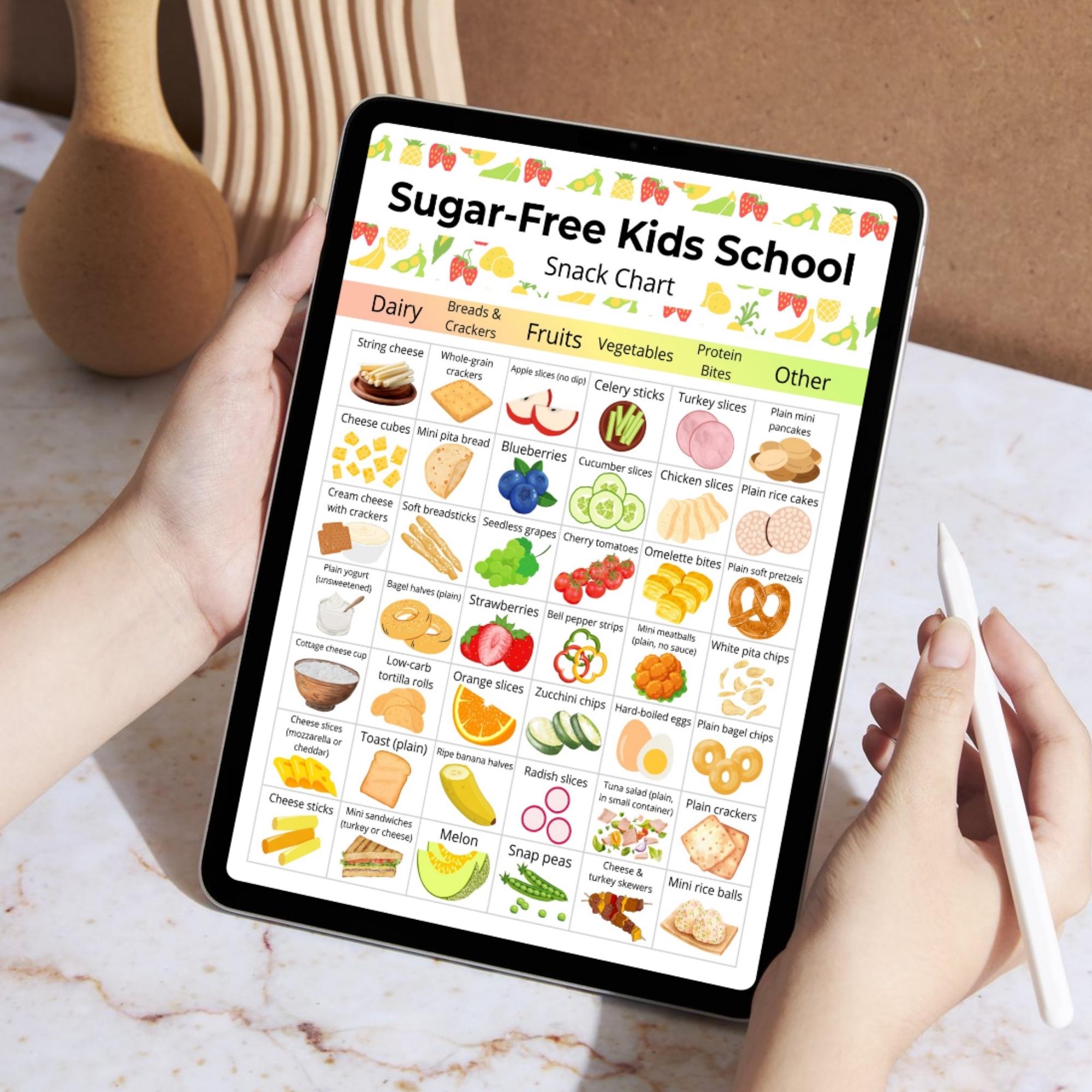 Sugar Free Kids School Snack Chart PDF, Low Sugar Quick Snacks Ideas ...