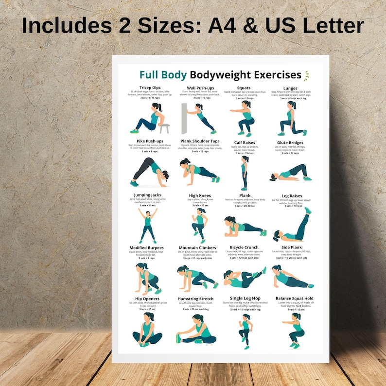 Full Body Bodyweight Exercises Chart – Bodyweight Home Workout ...