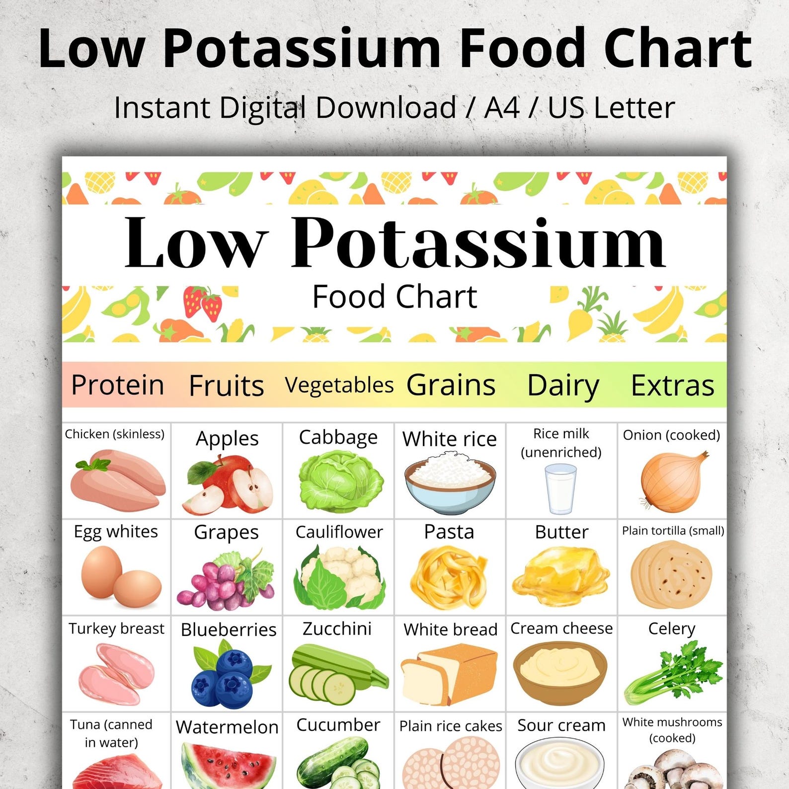 Low Potassium Food List, Low Potassium Food Chart, Low Potassium ...